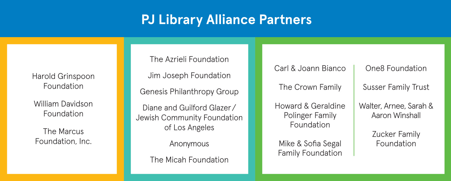 The PJ Library Alliance | PJ Library