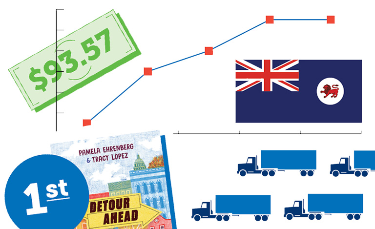 Zero to 50M | PJ Library